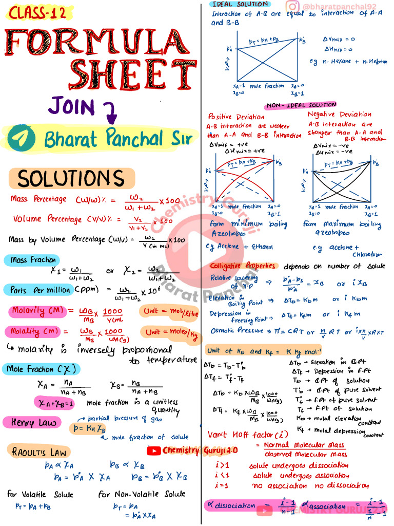 Formula Sheet by Bharat Panchal | PDF | Molar Concentration | Physical ...