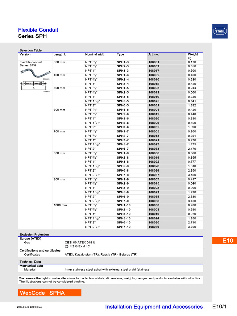 Data Sheet Flexible Conduit Series SPH en | PDF | Mechanical Engineering