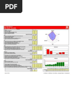 6S Audit Checklist 2015 | PDF | Audit | Business