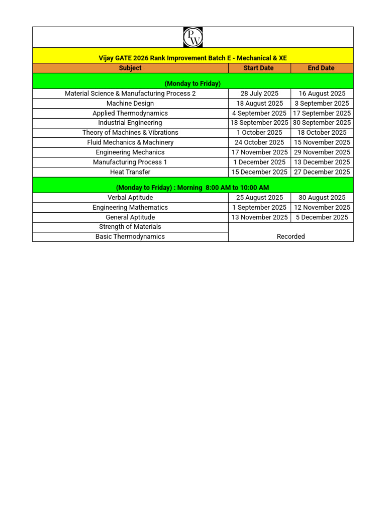 GATE 2026 Mechanical Rank Improvement Plan | PDF