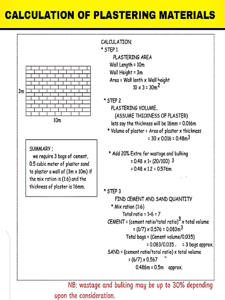 Calculation of Plastering Materials | PDF