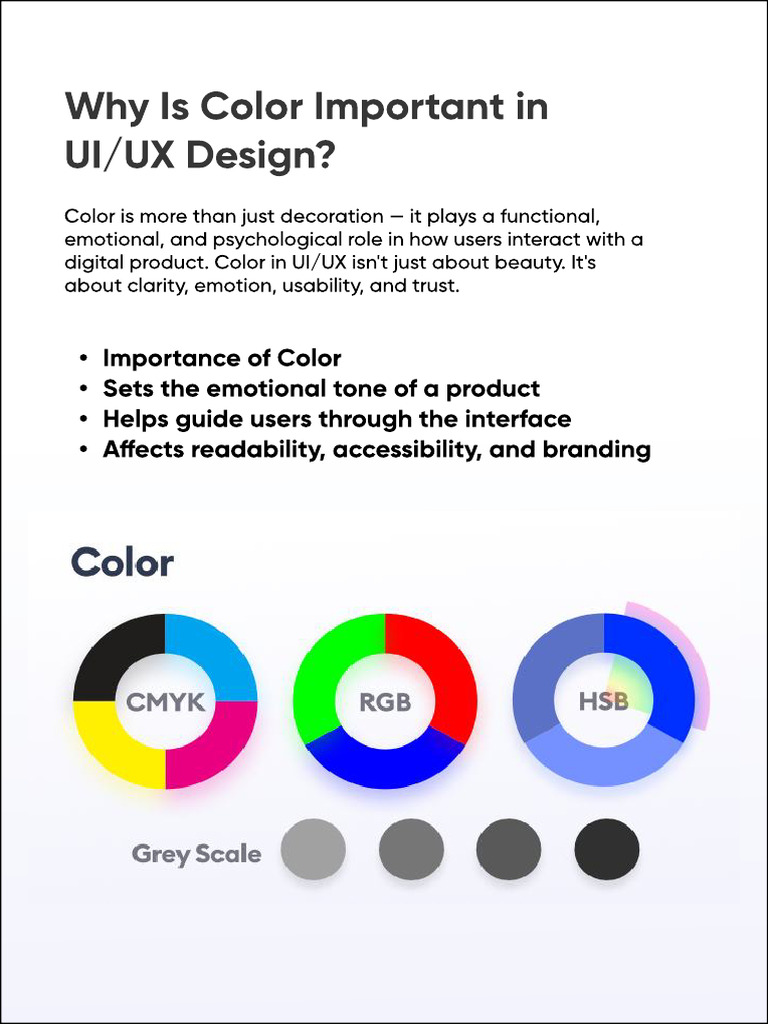 Why Is Color Important in UI/UX Design? | PDF