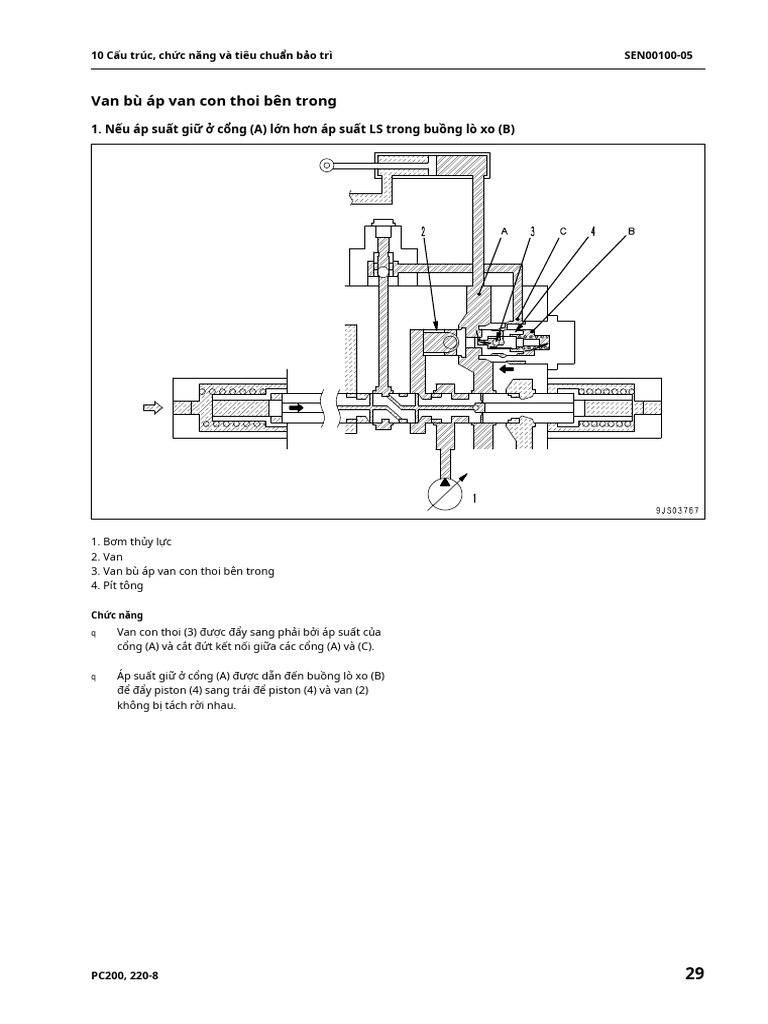 PC200-8 PC200LC-8 PC220-8 PC220LC-8 (2) - 9.en - VI | PDF
