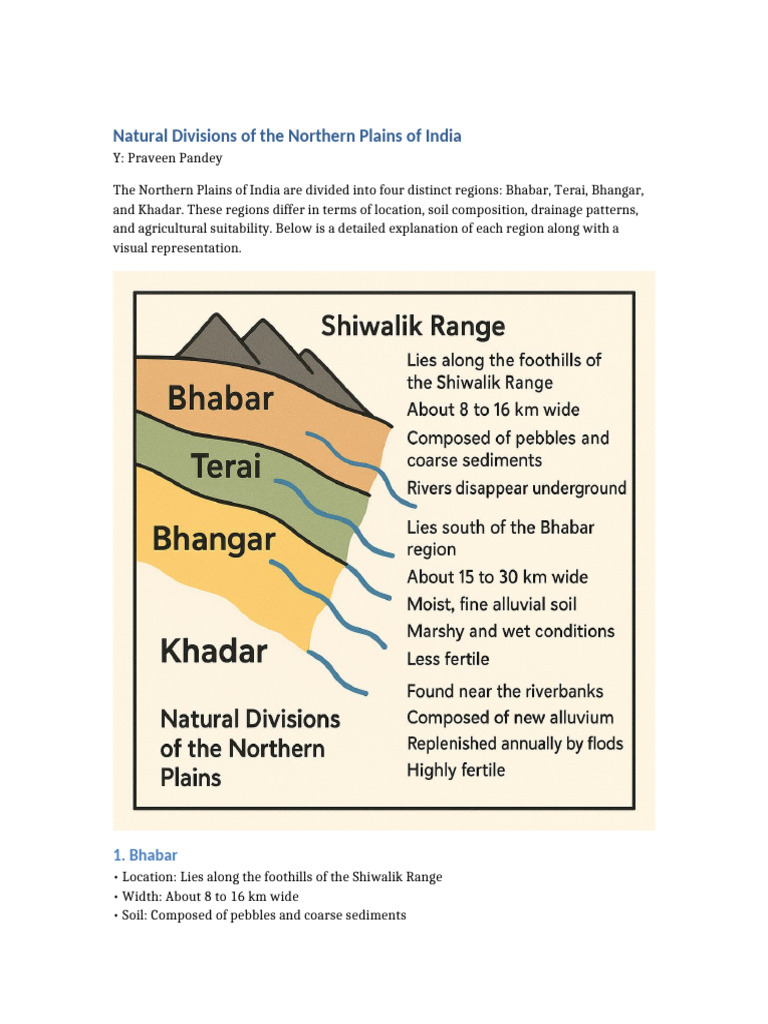 Northern Plains: Bhabar, Terai, Bhangar, Khadar | PDF