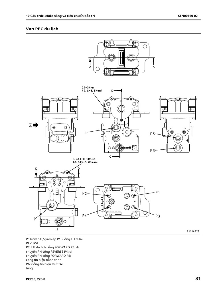 PC200-8 PC200LC-8 PC220-8 PC220LC-8 (2) - 12.en - VI | PDF