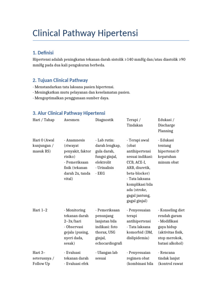 Clinical Pathway Hipertensi | PDF