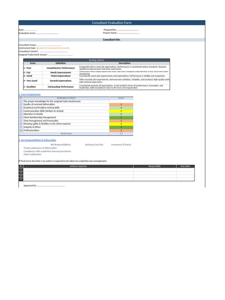 Consultant Evaluation Criteria Summary | PDF | Evaluation | Consultant