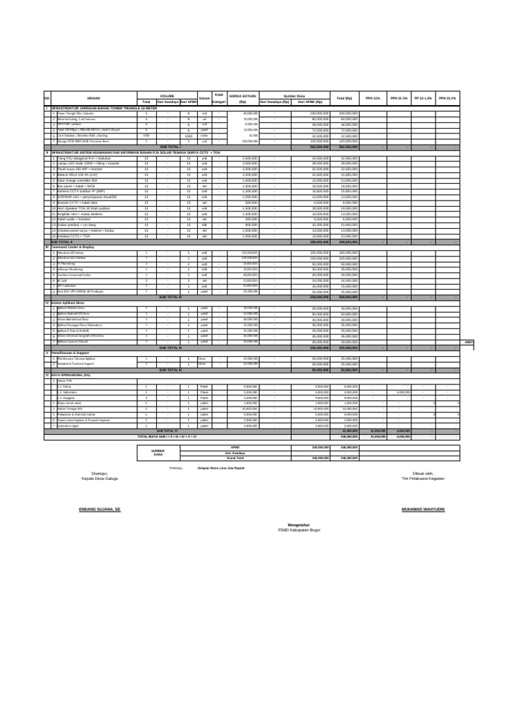 RAB Tower Triangle 12m | PDF