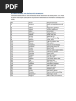 B1 Level English Words | PDF