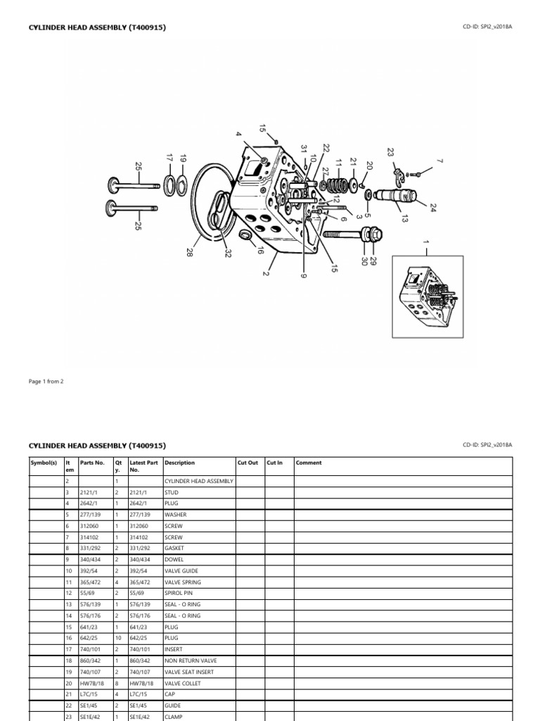 Cylinder Head | PDF