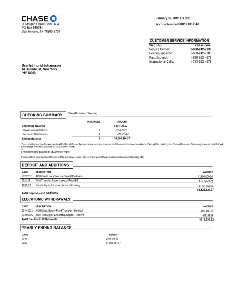 Chase Business Checking Statement 2019-2025 | PDF | Banks | Chase Bank