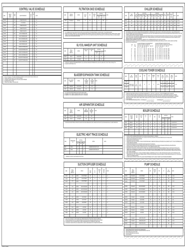 Sample Mechanical Schedules With Filters | PDF | Boiler | Water Heating