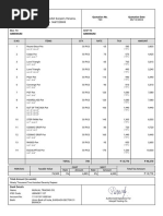 HSN Codes & GST Rates for Plants and Flowers | PDF | Plants | Organisms