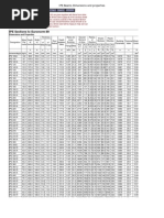 Universal Beams (UB), Section Properties Dimensions & Properties | PDF ...