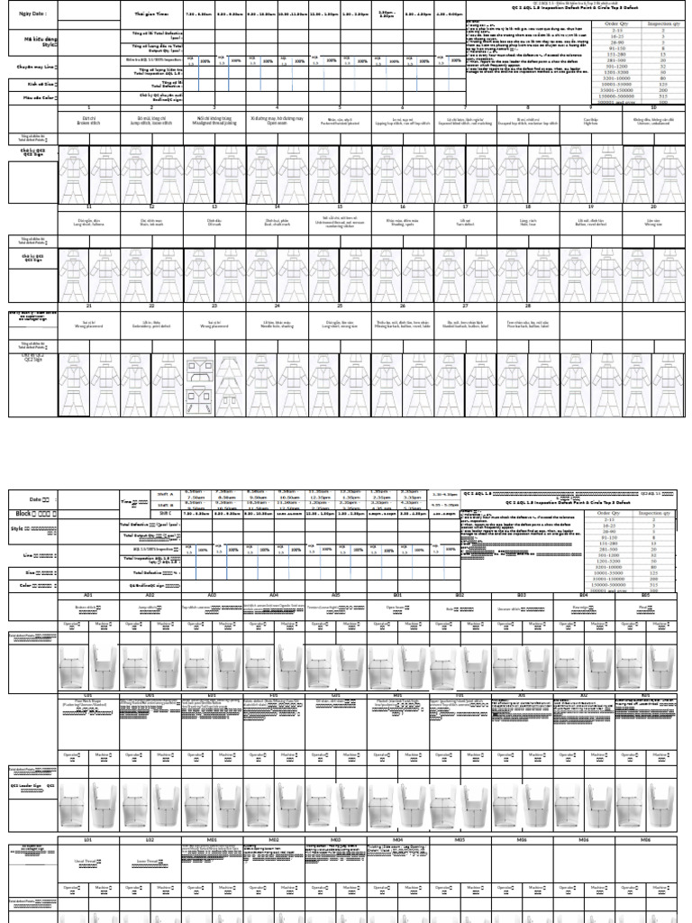 QC2 Casual Wear Report2022 | PDF | Seam (Sewing) | Sewing