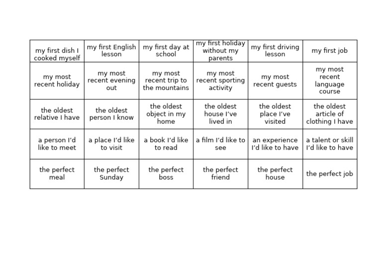 Getting to Know You Board-game-speaking | PDF