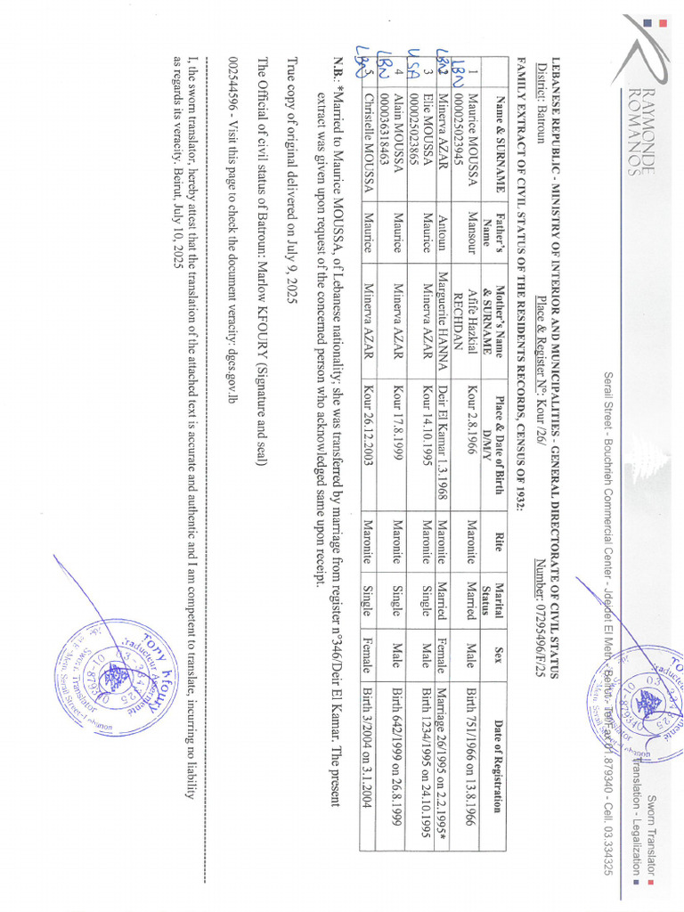 Translated Civil Extract - Alain MOUSSA | PDF