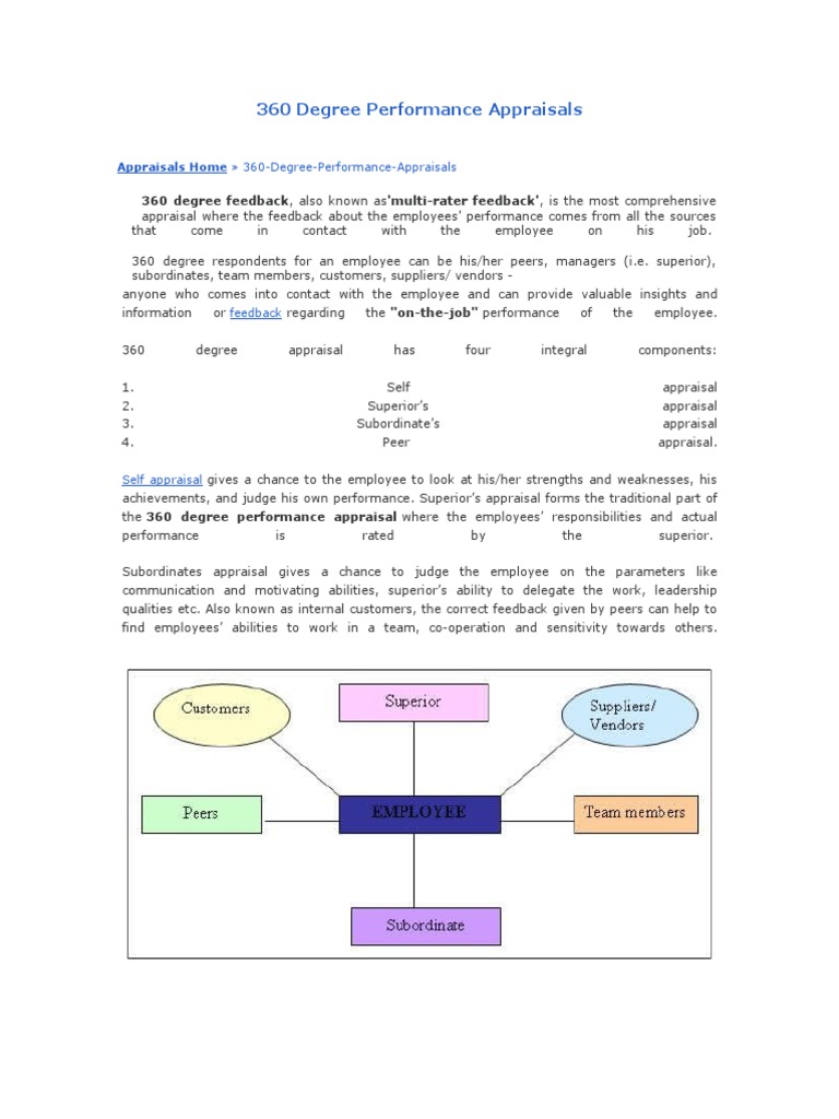 360 Degree Performance Appraisals | PDF | Performance Appraisal ...