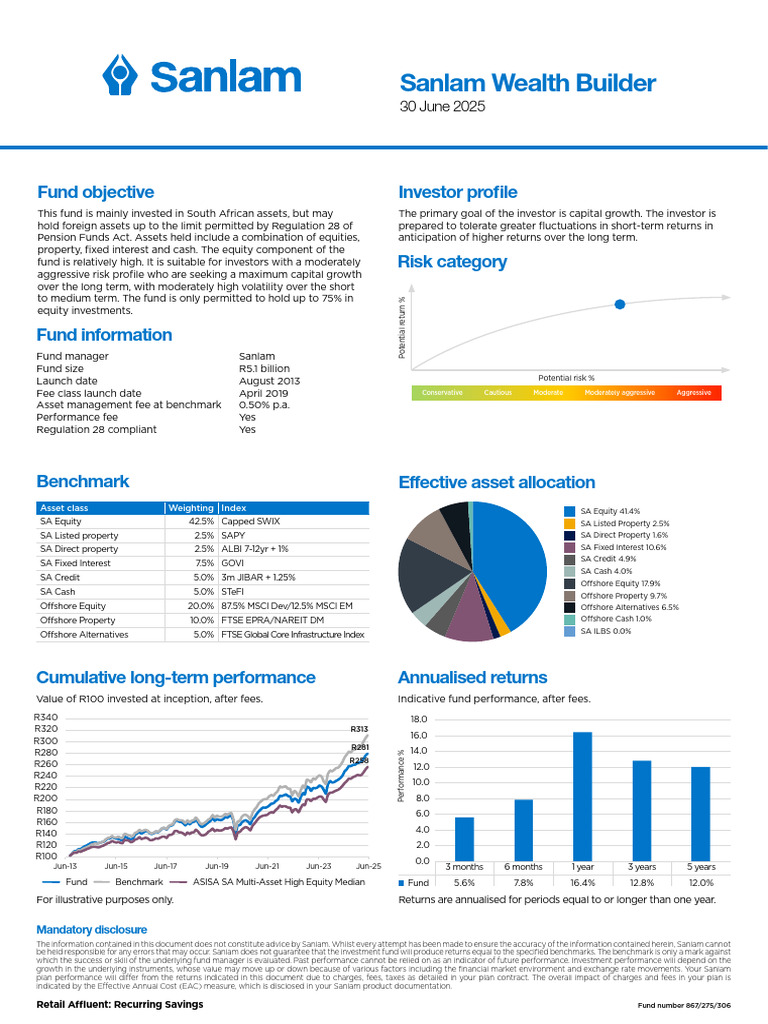 Sanlam Wealth Builder Fund Overview | PDF | Investment Management ...