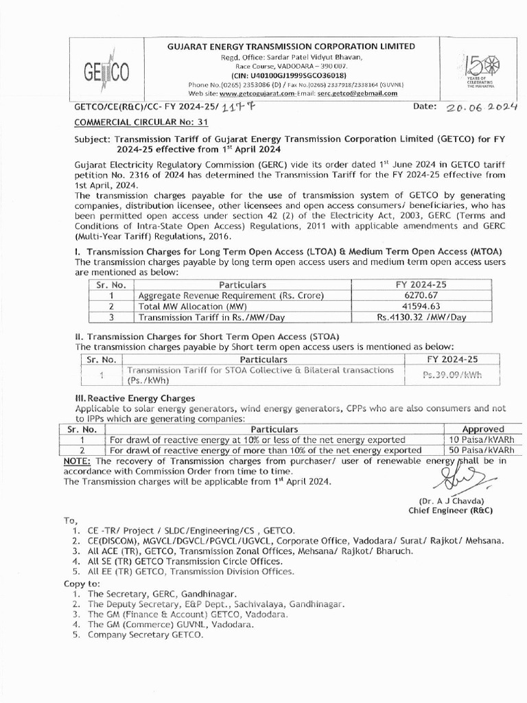 Commercial Circular No.31 (Transmission Tariff of GETCO) | PDF