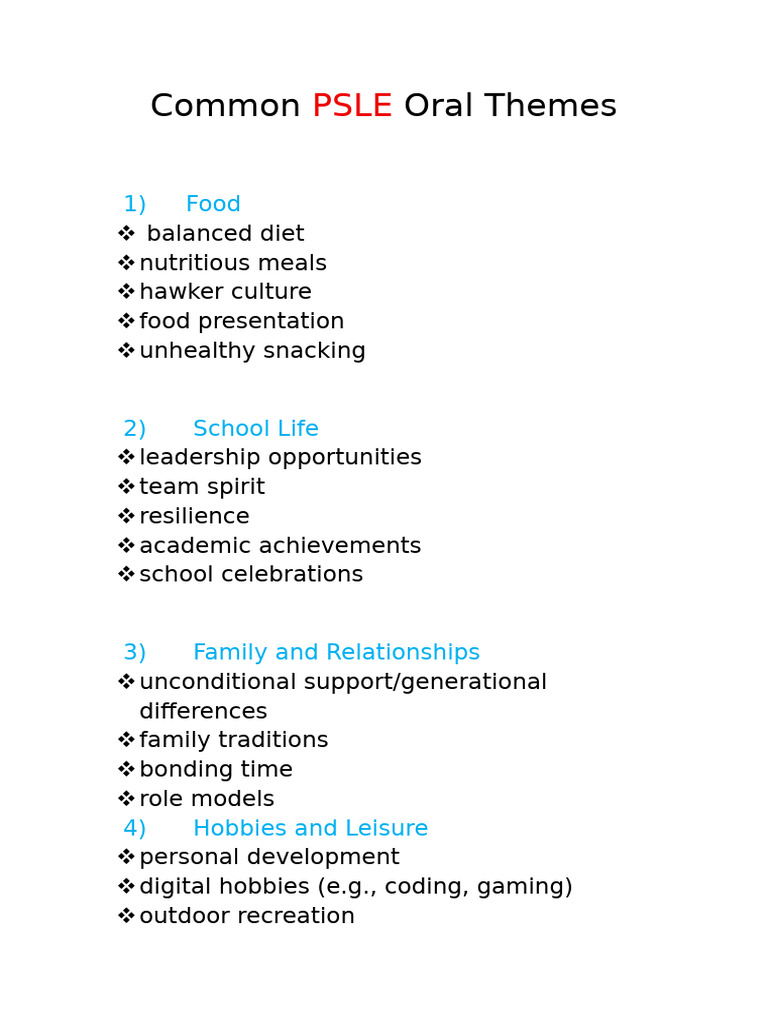 Common PSLE Oral Themes | PDF