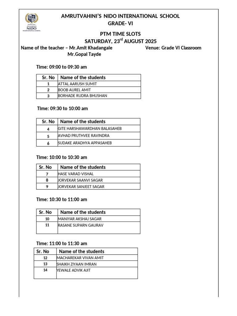 PTM Slots Grade Vi August 2025-26 | PDF