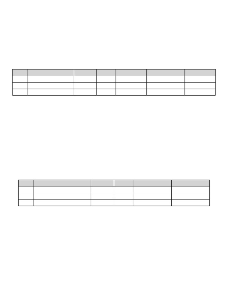 Mystique Mayong Resort GatePass | PDF