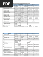 SNU (Academic Calendar 2025-26) | PDF | Academic Term | Social Institutions