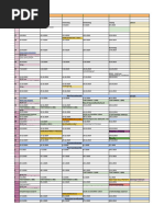 Academische Jaarkalender VU UvA 2016-2025 | PDF