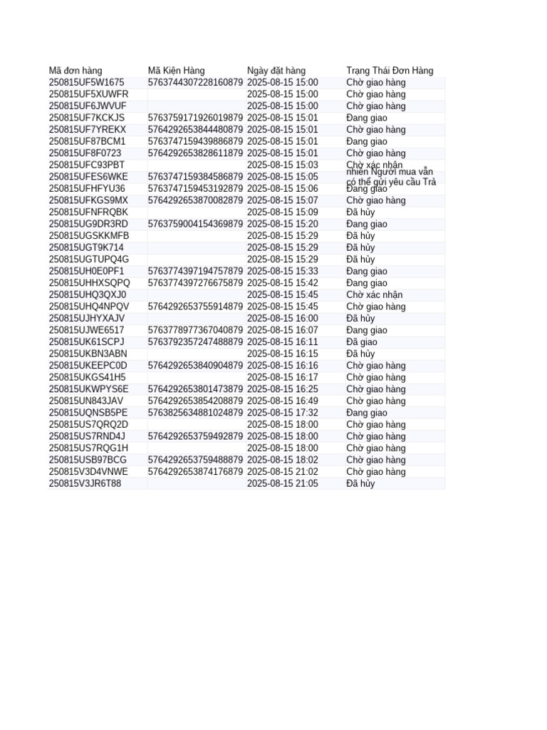 Order - All.20250815 20250815 | PDF