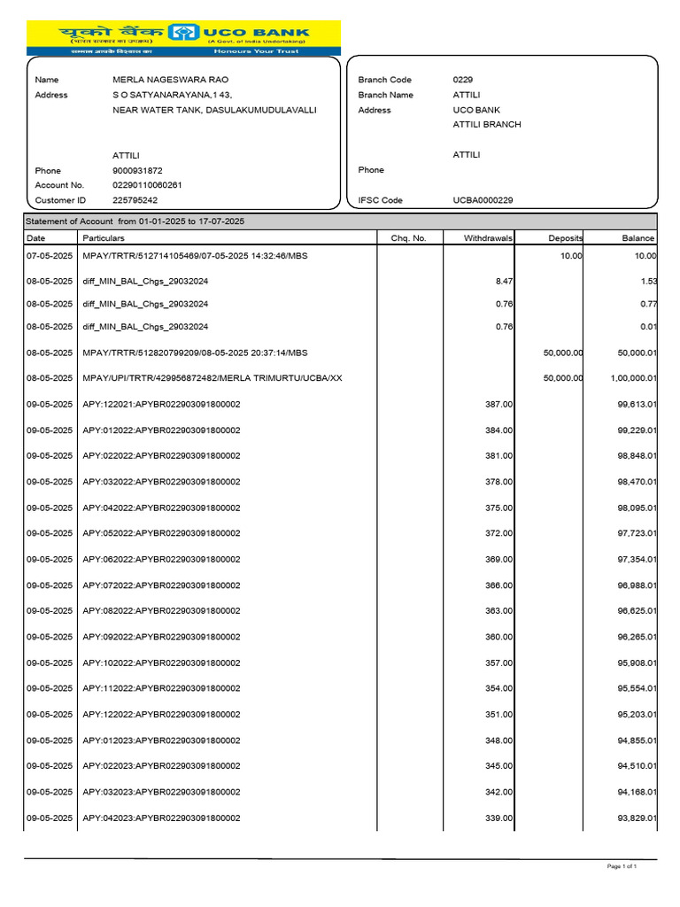 Evidence of Financial Sufficiency | PDF | Financial Services | Banking