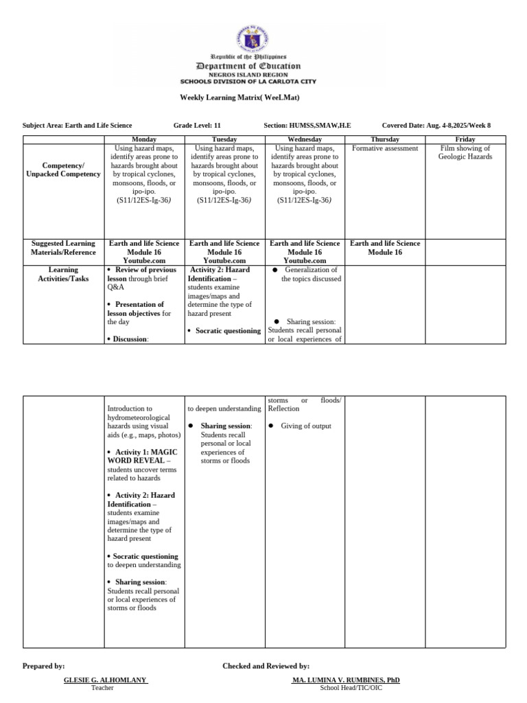 Weekly Learning Matrix August 4 To 8 | PDF | Tropical Cyclone Seasons ...