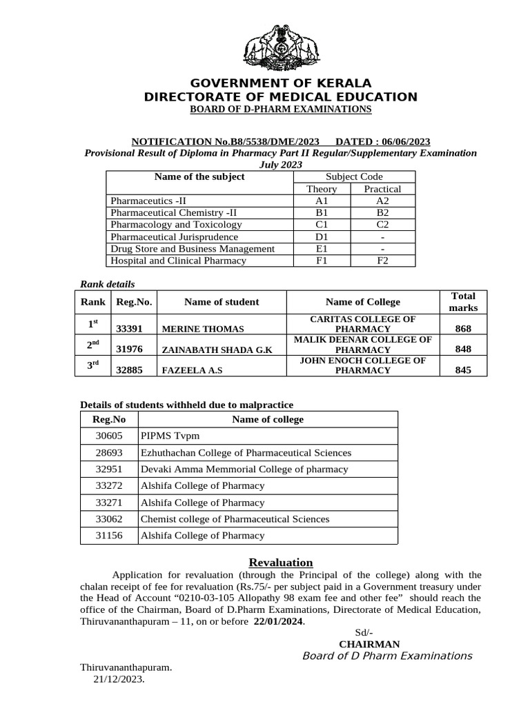 Final Result of D Pharm Part II RS Examination - July 2023 21dec23 | PDF | Pharmacy | Health ...