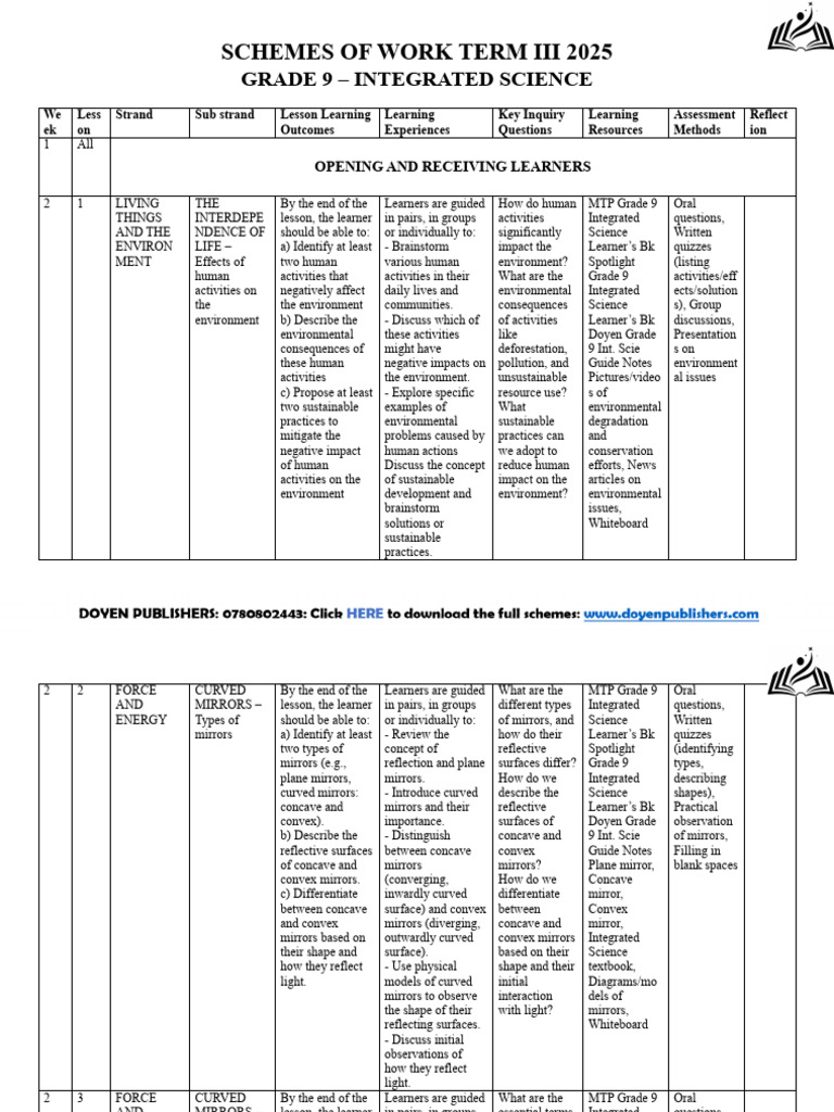 Grade 9 Integrated Science Term III 2025 SOW | PDF | Mirror | Light
