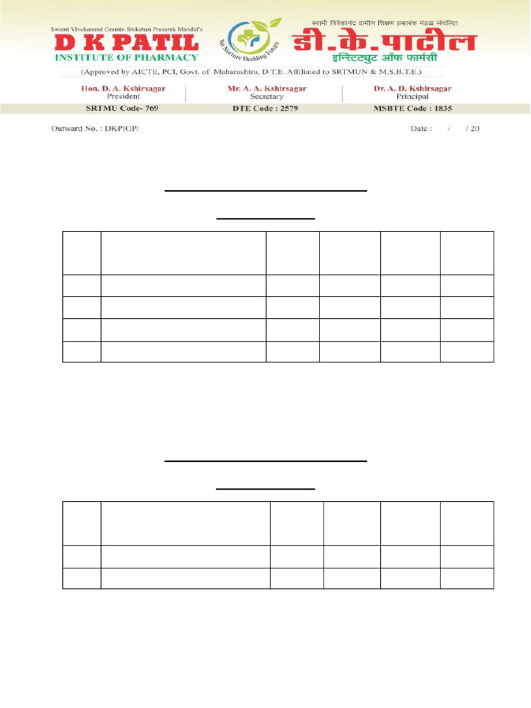 B. & D. Pharmacy Class Results 2022-23 | PDF | Pharmacy | Pharmacology