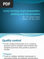 LJ Chart | PDF | Mean