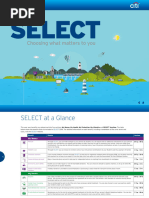 Cib Offer. | PDF | Credit Card | Debit Card