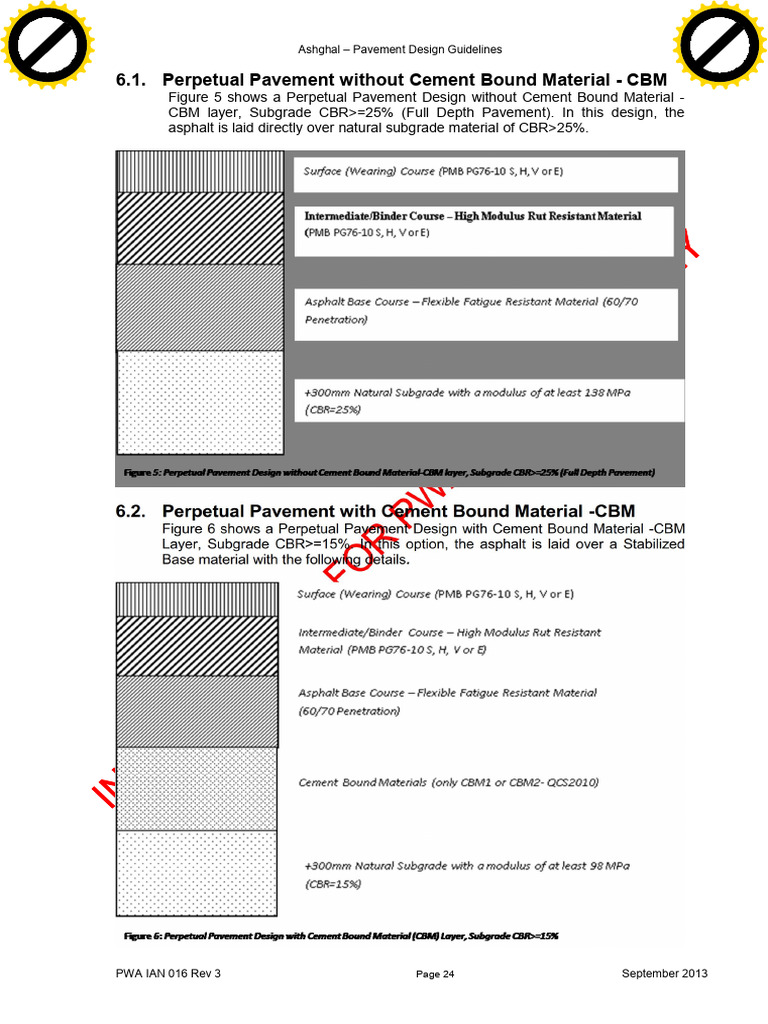 PWA IAN 016 Rev A1 - Pavement Design Guidelines For Subgrade Material | PDF