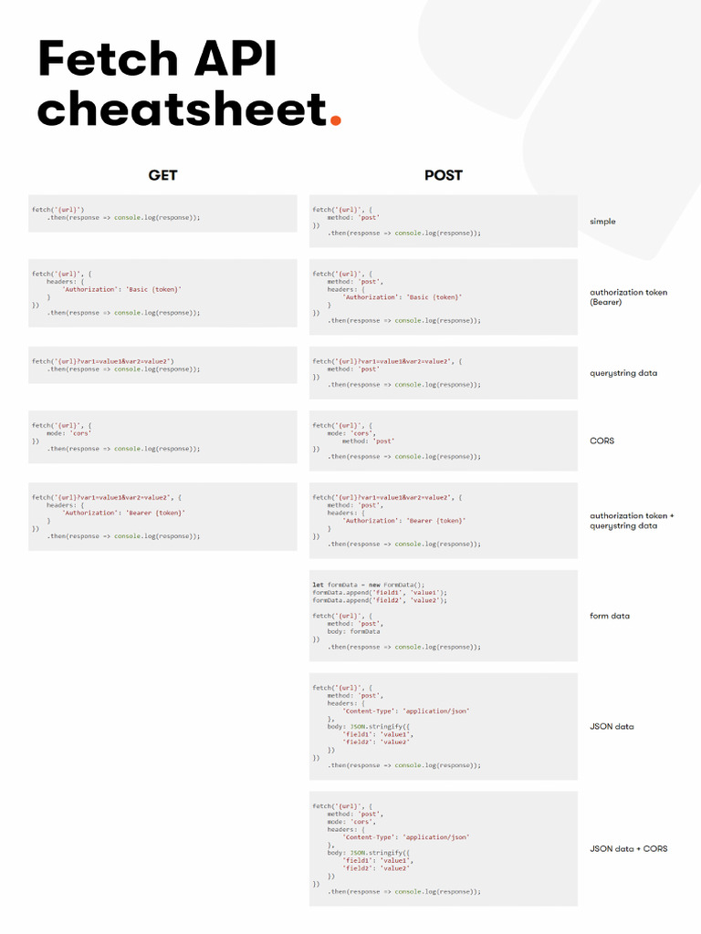 Cheatsheet Fetch | PDF