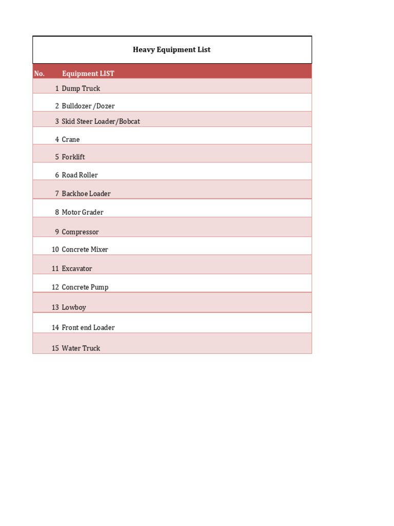 Heavy Equipment List | PDF