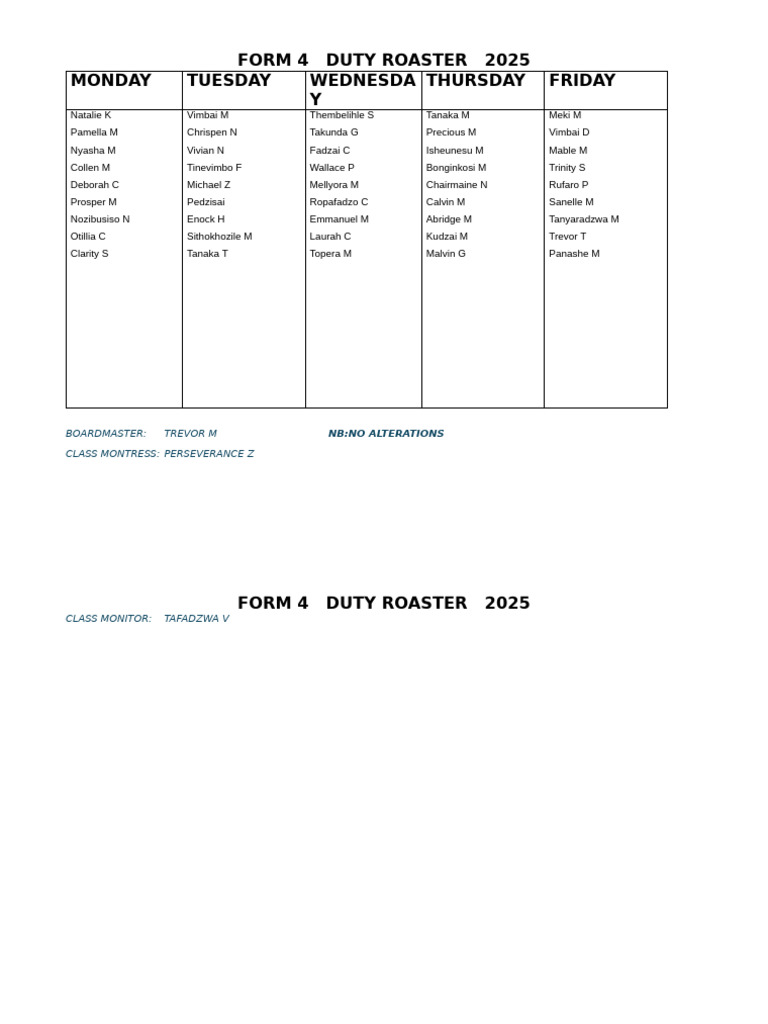 Duty Roaster | PDF