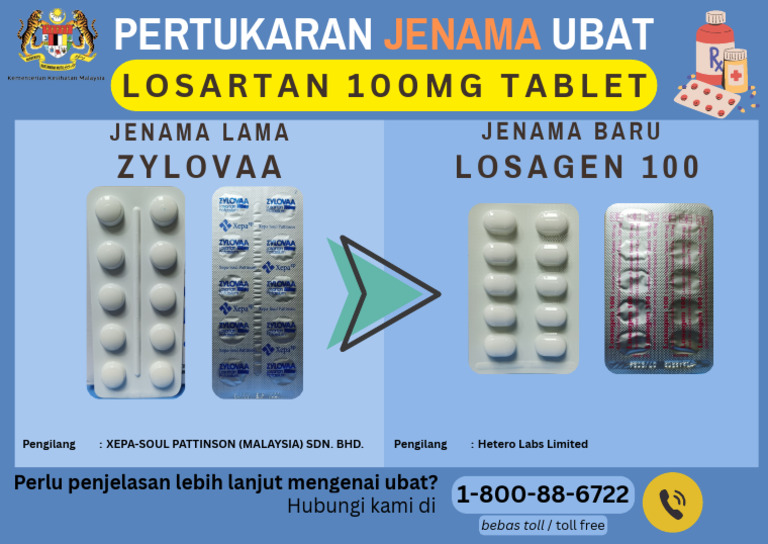 Losartan 100mg Tablet | PDF