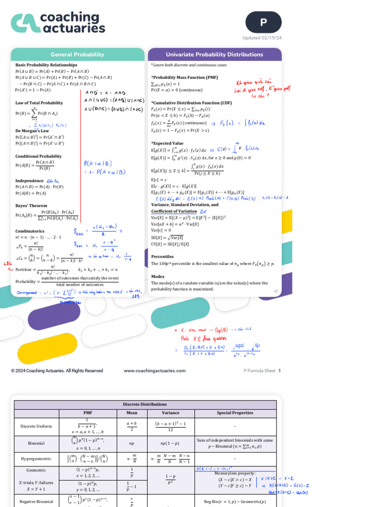 Exam P Formula Sheet | PDF | Probability Distribution | Weighted ...