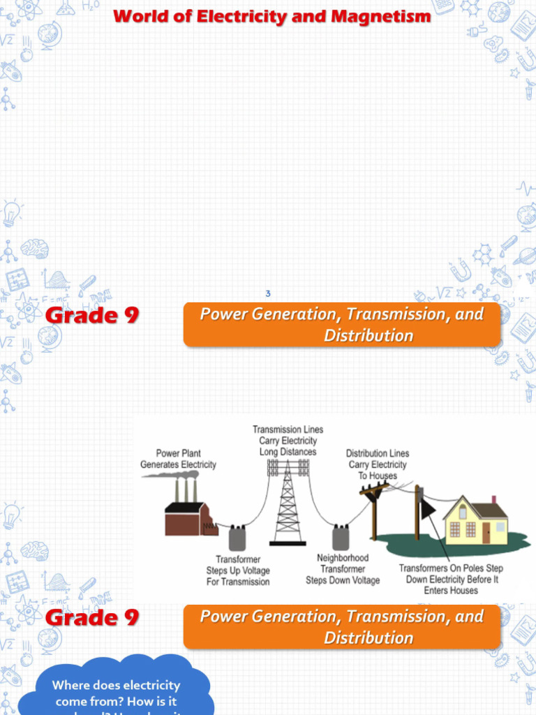 Electromagnetism | PDF
