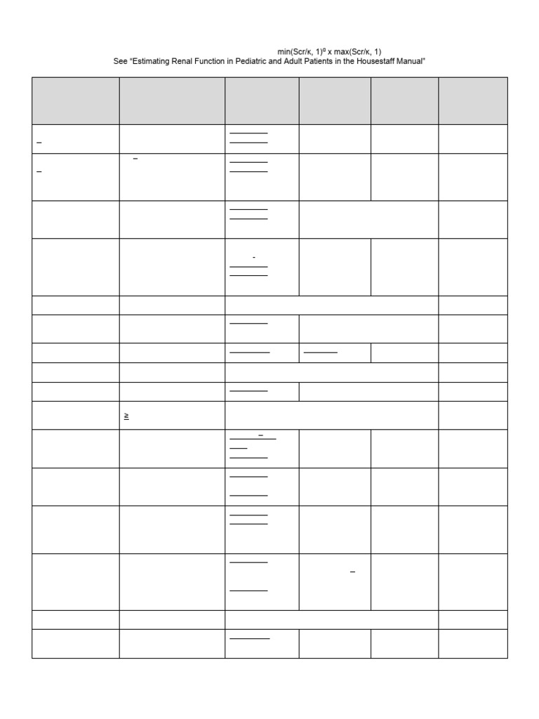 Pediatric IV Antimicrobial Dosing Guide | PDF | Clinical Medicine ...