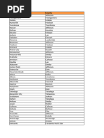 DMA Maps for Georgia Cities | PDF