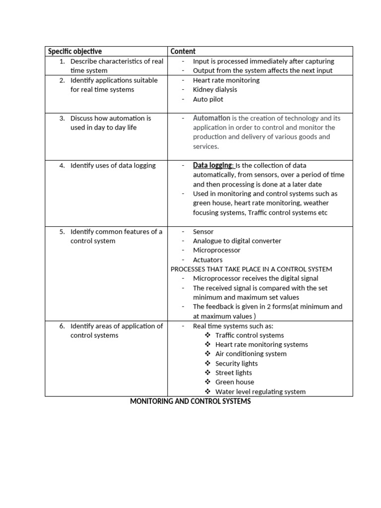 Monitoring and Control Systems Summary | PDF | Automation | Sensor