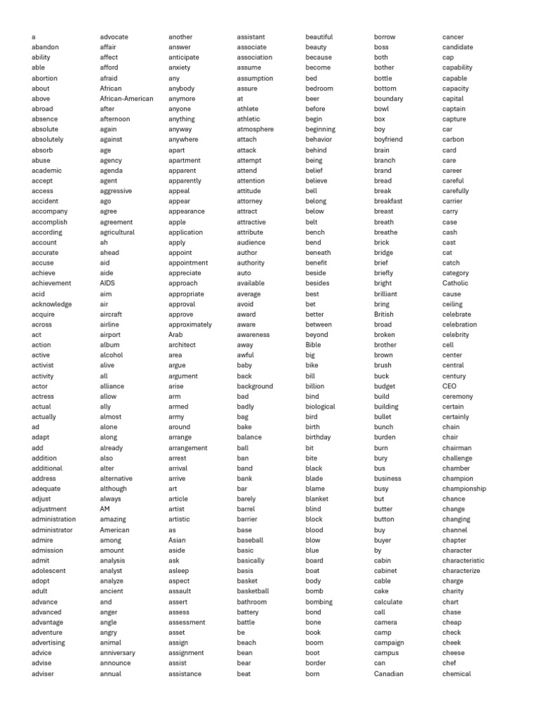 3000 Most Common Words in English | PDF