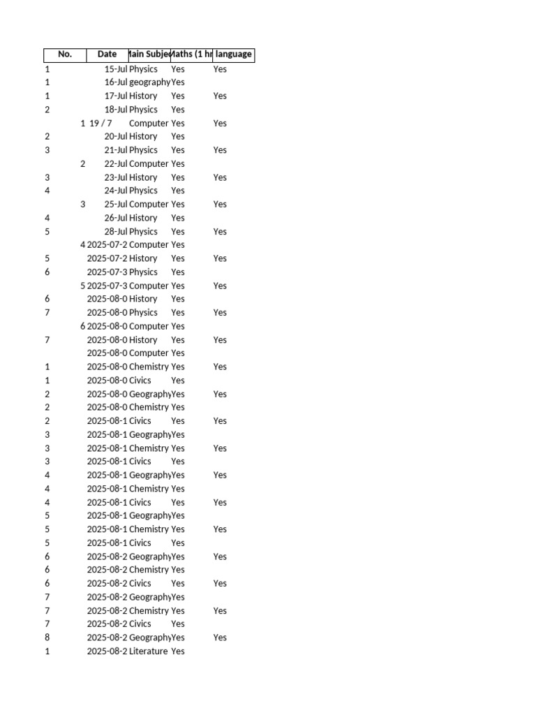 Revised Study Schedule | PDF