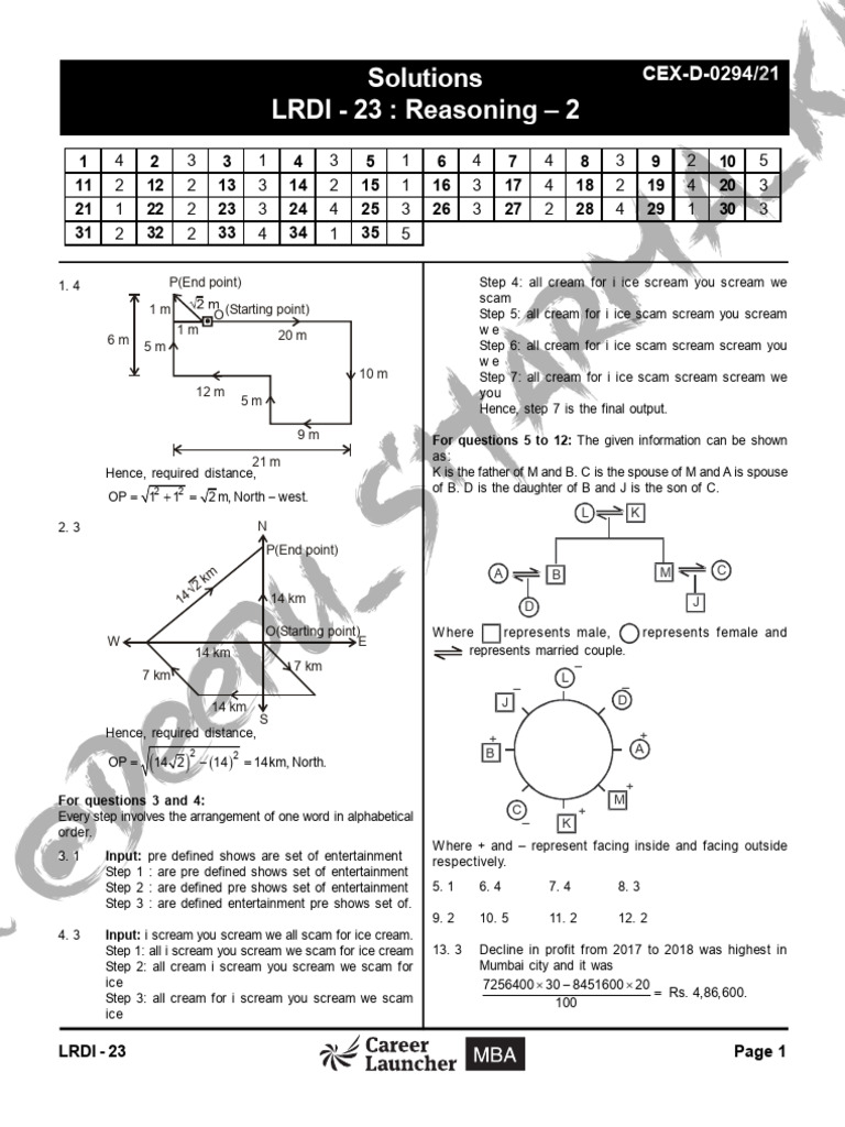 LRDI-23 SOL @deepu - Sharma - King - W | PDF